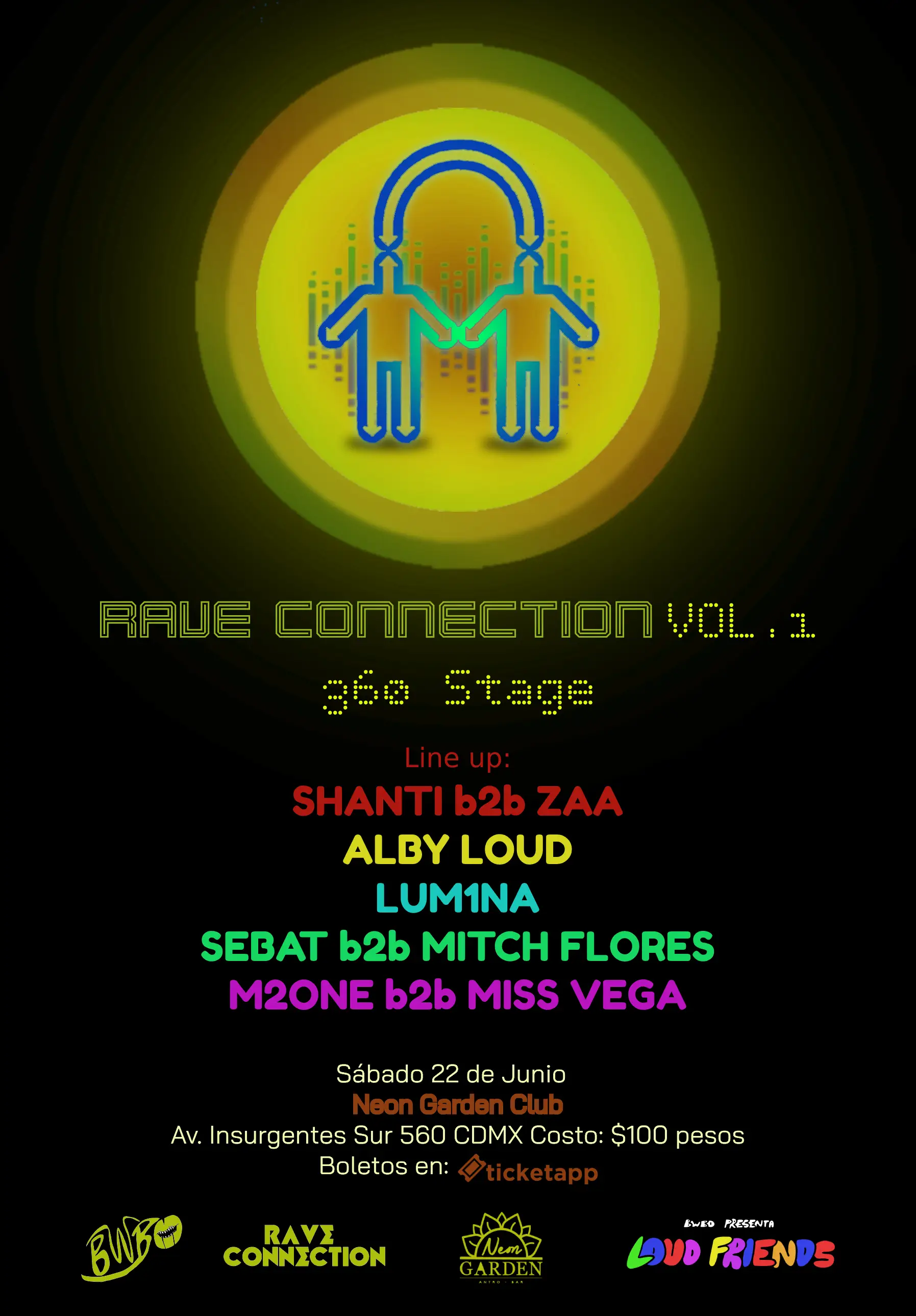 Rave Connection Vol. 1
